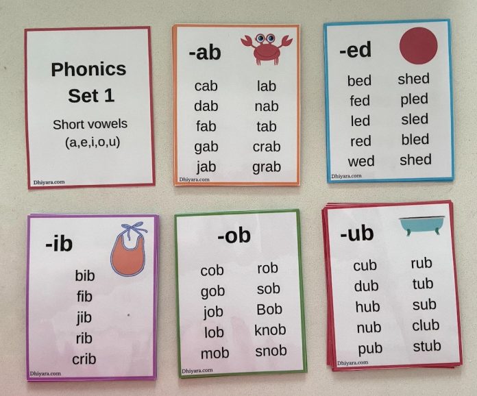 Phonics Set 1 – Free Download | World Of Dhiyara