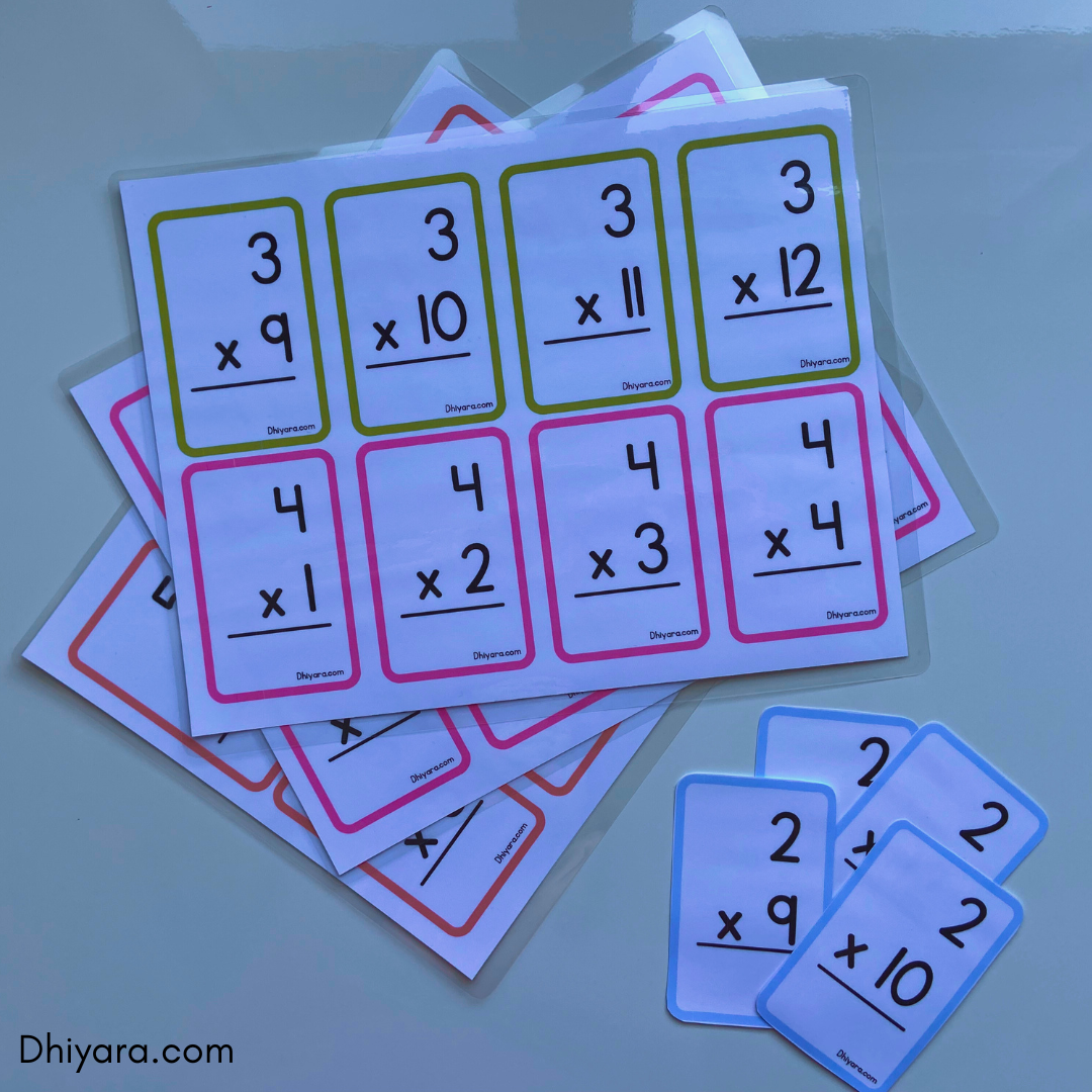 How to Introduce Multiplication and Times Tables to Kids – Interactive ...